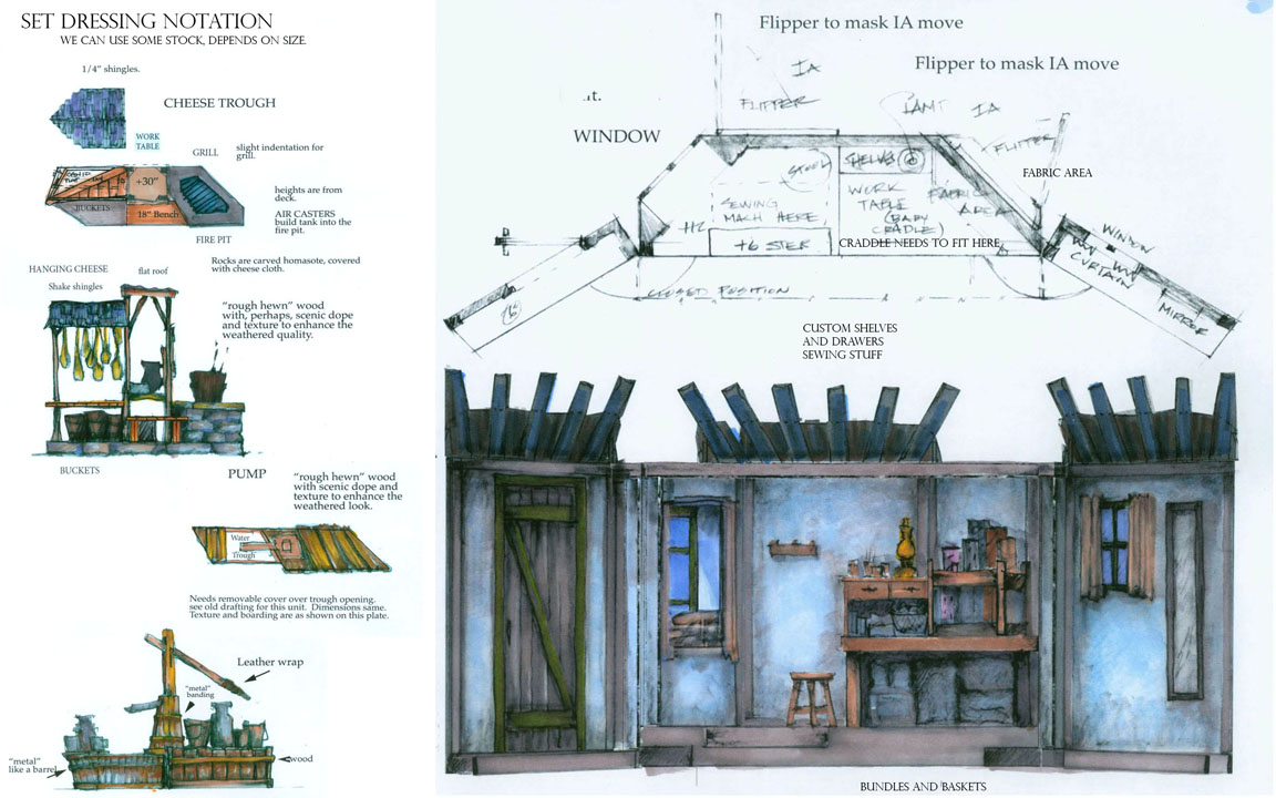 Air Designs Set Dressing Prop Rentals - Design Talk